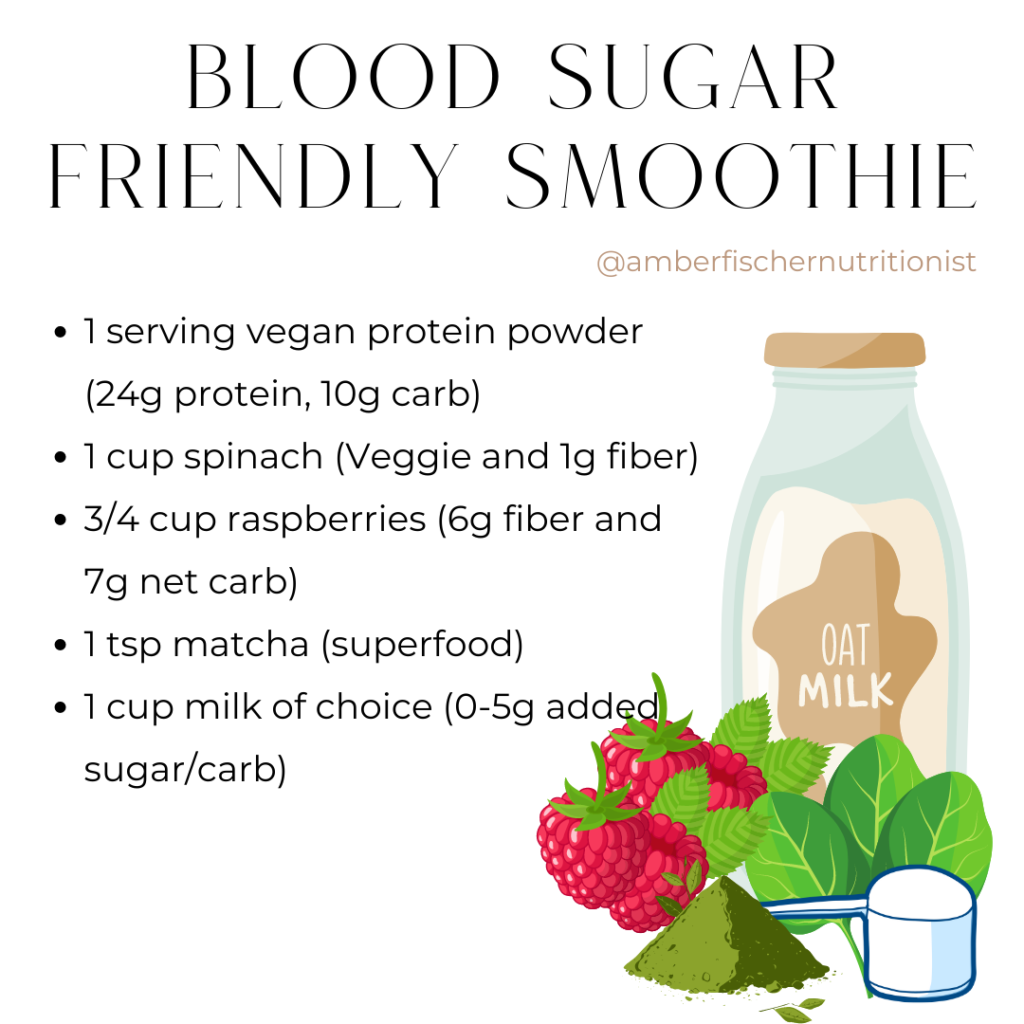 Why Breakfast Matters (Especially for PCOS) - Amber Fischer ...